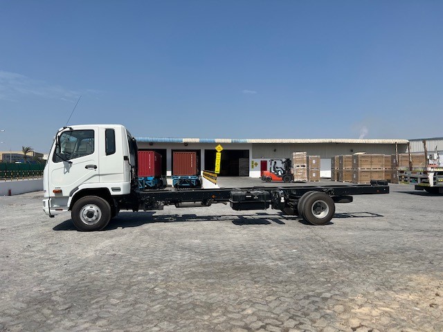 FUSO (24) - Cam Auto Trading LLC- Kenya, Tanzania, Ethiopia, Madagascar ...